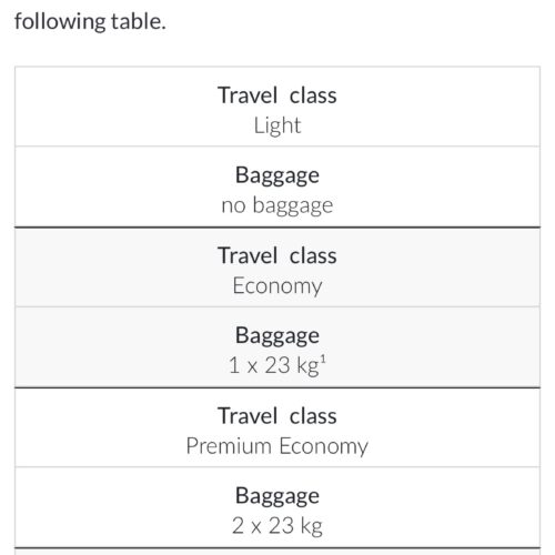 ITA Airways Customer Reviews - SKYTRAX